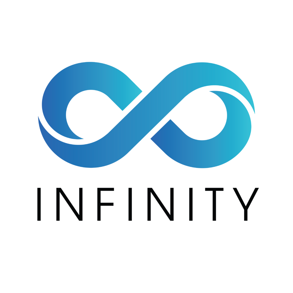 Job Dashboard - infinity Training Center